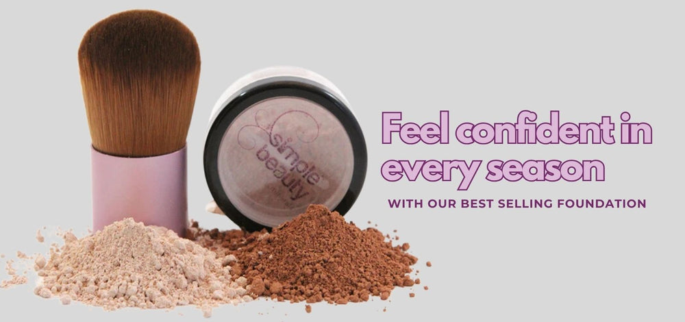 Change the future of your skin with every drop.